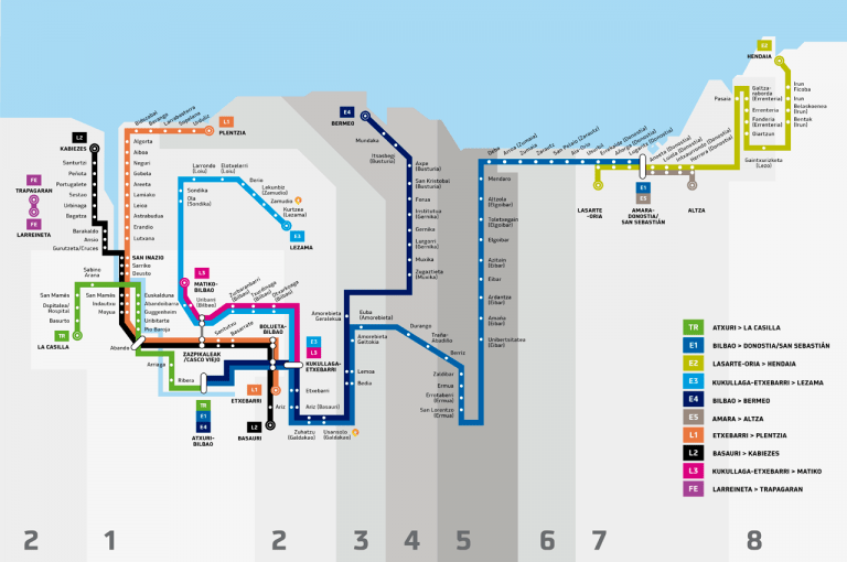 Metro Bilbao - Guía Bilbao Turismo